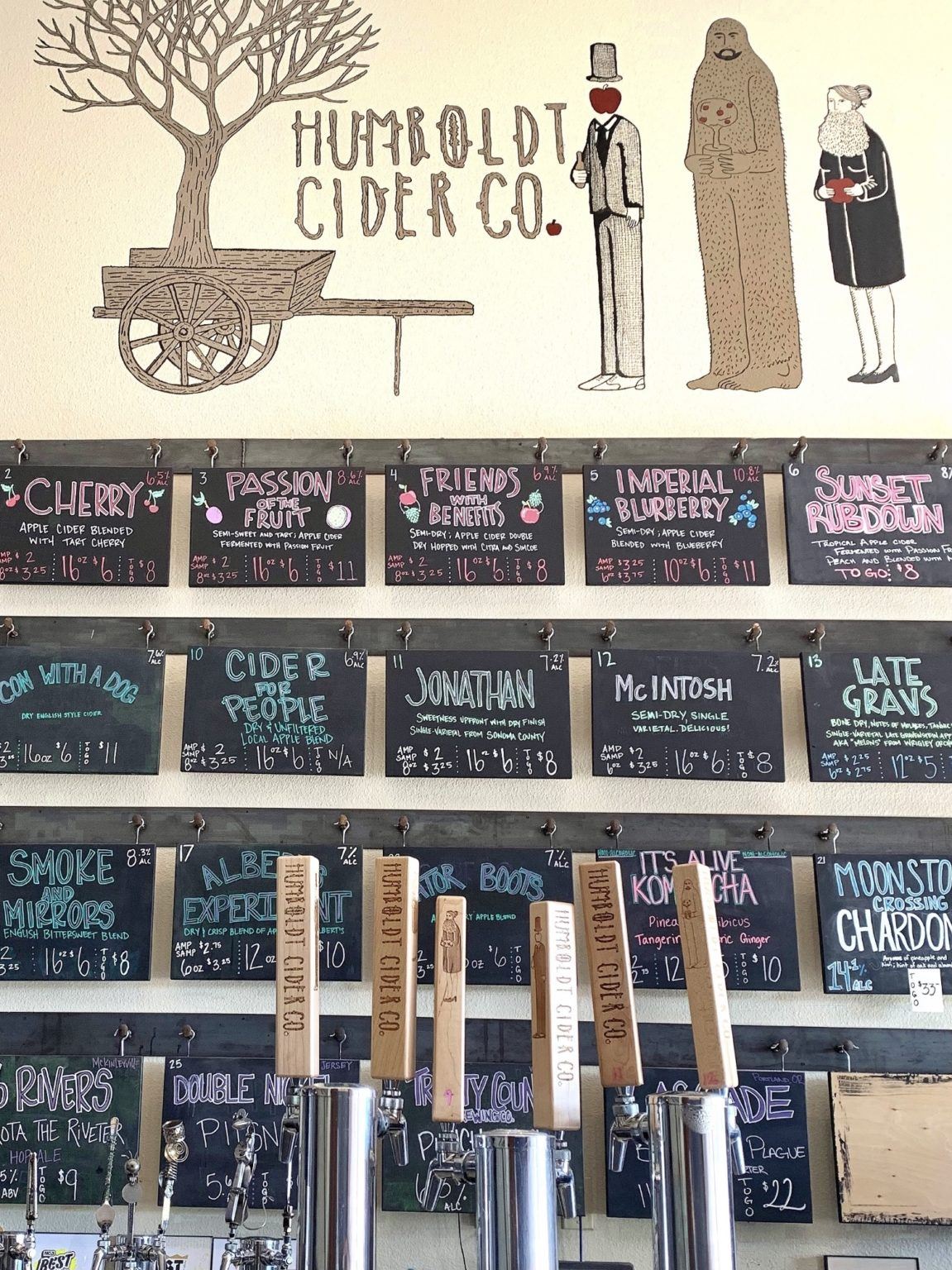 Best Things to do in Eureka, California (Full Weekend Guide + Tips!)