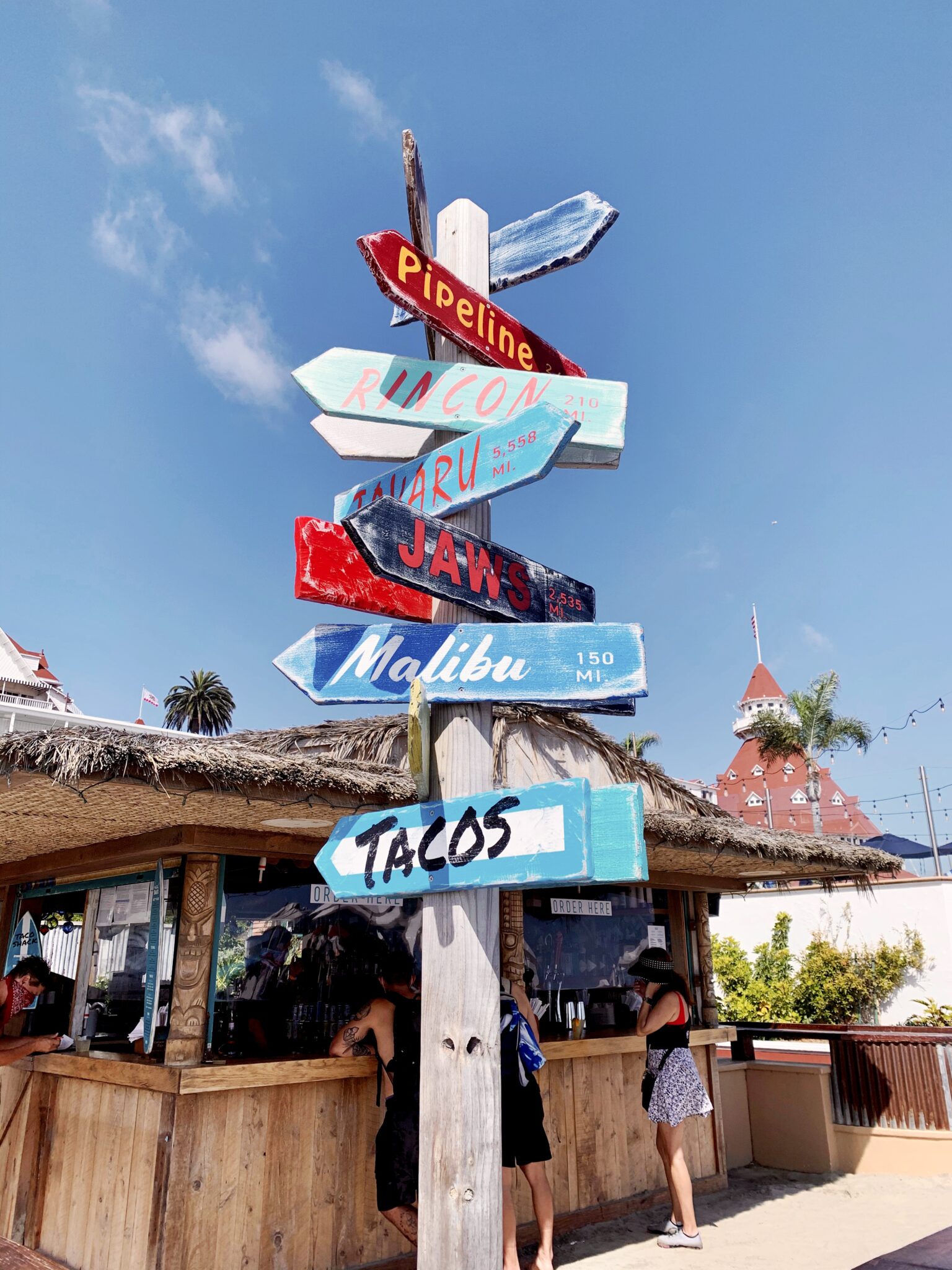 The Perfect Day Trip to San Diego: How to Spend One Day in San Diego